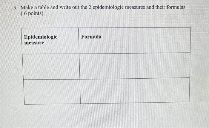Solved 1 Based On The Ff Calculate The Sex Ratio For Us