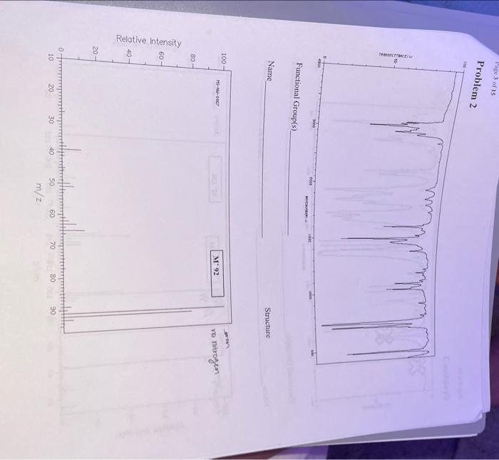 Solved annotate the spectra and determine the unkown . show | Chegg.com