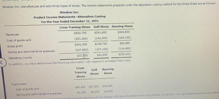 Solved Winslow Inci manufactures and sells three types of | Chegg.com