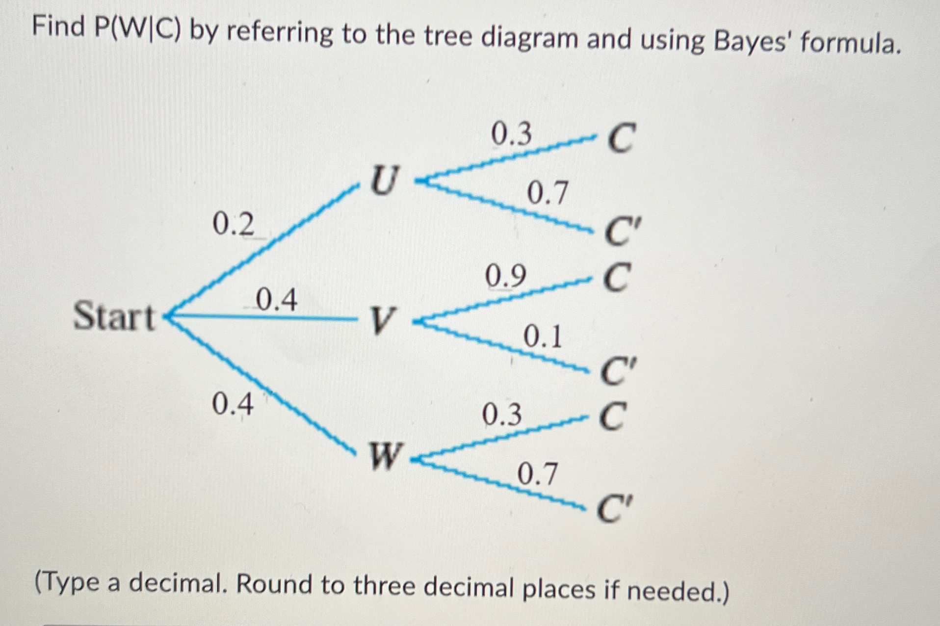 Solved Find P(W|C) ﻿by referring to the tree diagram and | Chegg.com