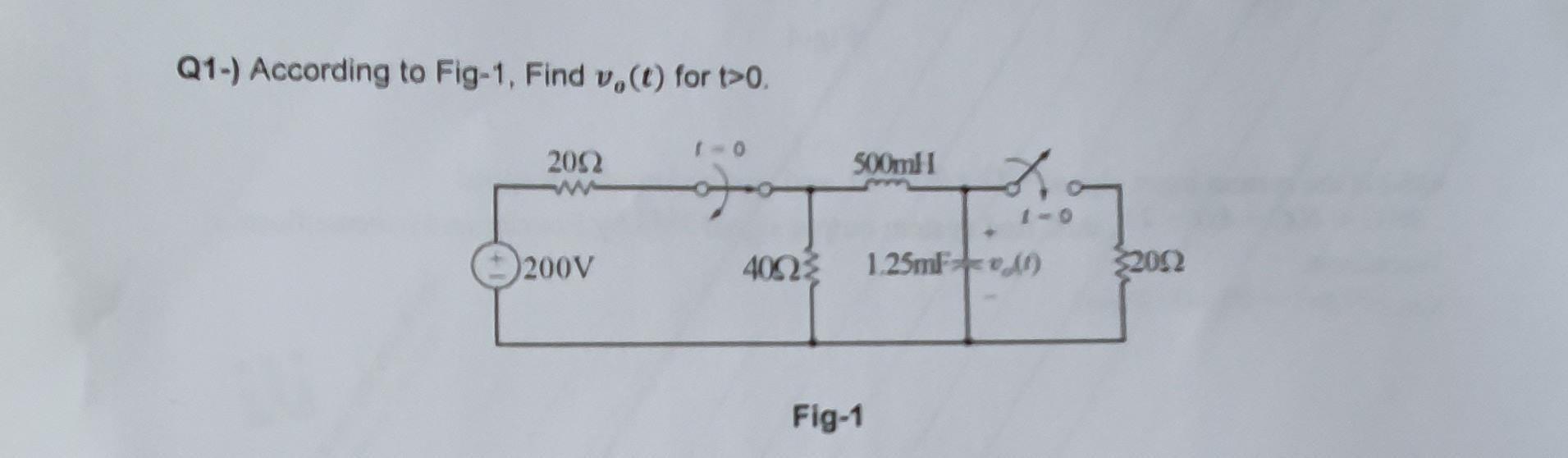 Solved Q1-) According to Fig-1, Find \\( v_{\\theta}(t) \\) | Chegg.com