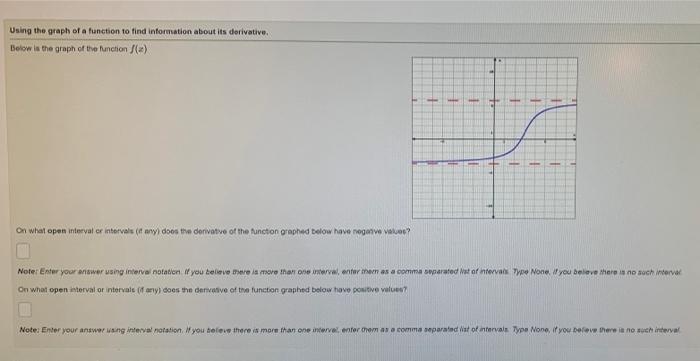 Solved Using the graph of a function to find information | Chegg.com