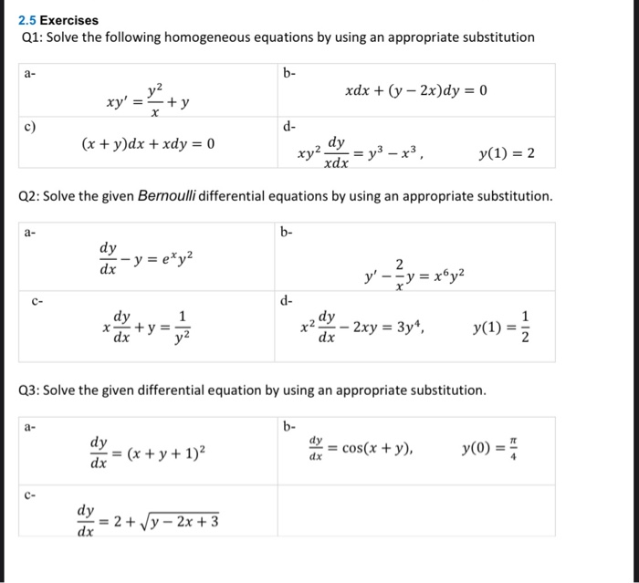 Solved 2.5 Exercises Q1: Solve the following homogeneous | Chegg.com