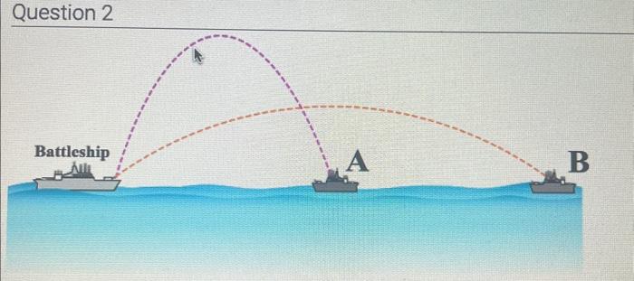 Solved A battleship simultaneously fires two shells at enemy | Chegg.com
