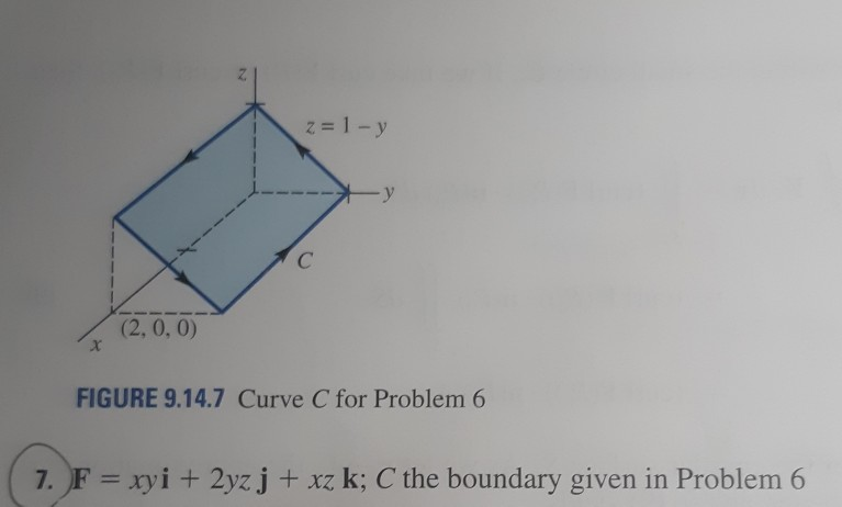 Solved 2 z=1-y C (2,0,0) FIGURE 9.14.7 Curve C for Problem 6 | Chegg.com
