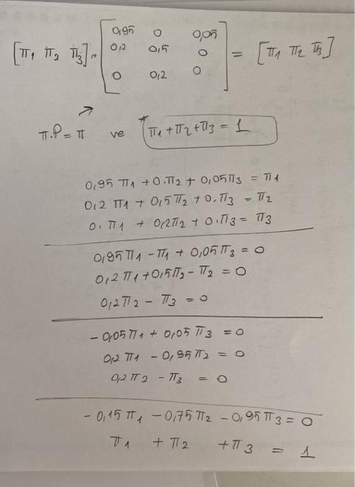 Solved how can ı solve this equation system? find pi1 pi2 | Chegg.com