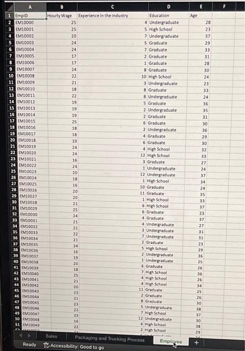 Solved You are a management accountant for a frozen foods | Chegg.com