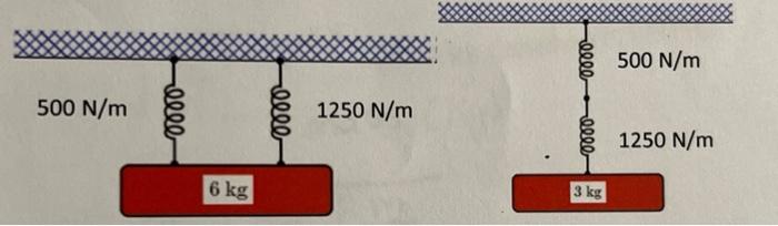 Solved Calculate the angular frequency and period of the | Chegg.com
