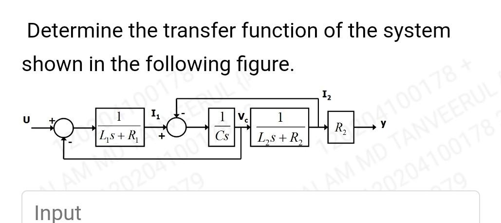 Solved Determine the transfer function of the system shown | Chegg.com