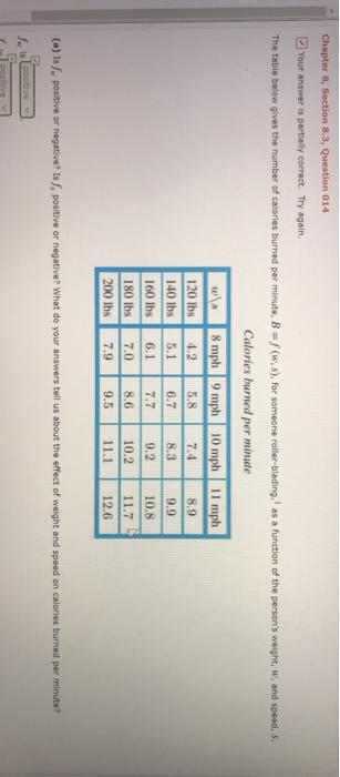 Solved Chapter 3, Section 8.3, Question 014 Your answer is | Chegg.com