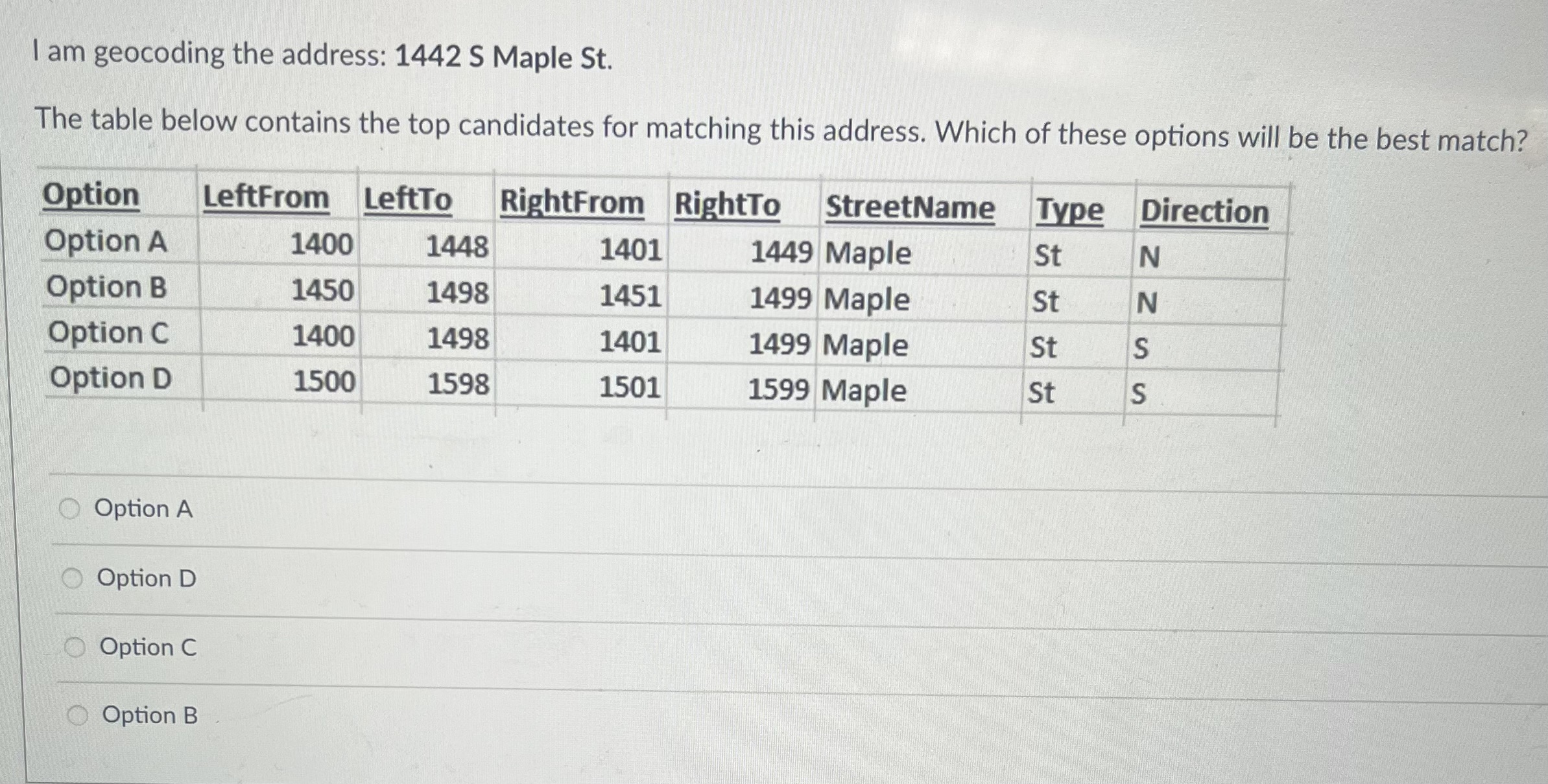 I am geocoding the address: 1442 ﻿S Maple St.The | Chegg.com