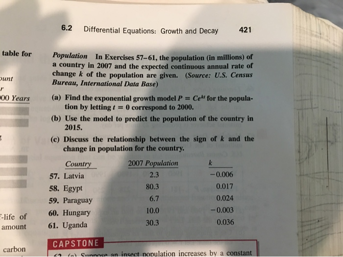 Solved 6.2 Differential Equations: Growth and Decay 421 | Chegg.com
