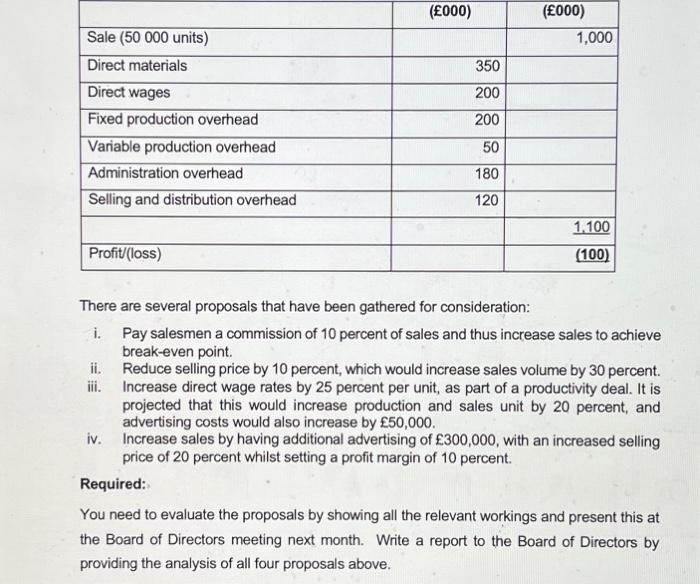 Solved There are several proposals that have been gathered | Chegg.com
