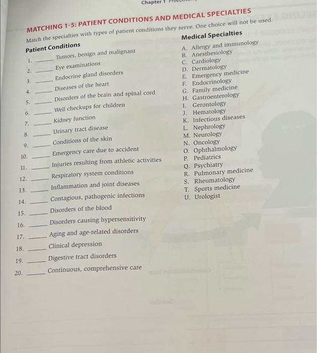 Solved 20. 21. 22. 23. 24. Unit 1 The Hell 2 MATCHING Use | Chegg.com