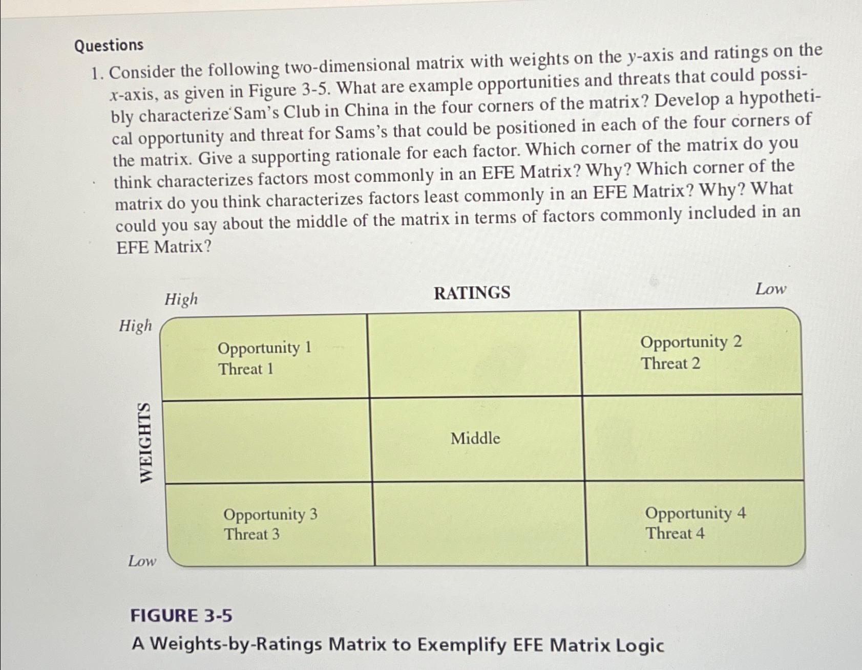 Solved QuestionsConsider the following two-dimensional | Chegg.com