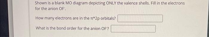 Solved Shown is a blank MO diagram depicting ONLY the | Chegg.com