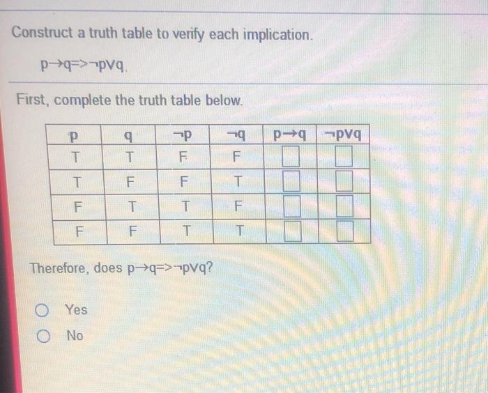 Solved Construct a truth table to verify each implication. | Chegg.com