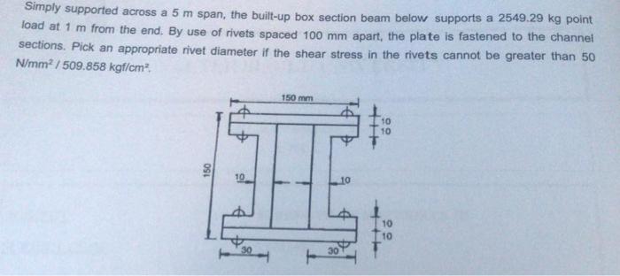 Solved Simply supported across a 5 m span, the built-up box | Chegg.com