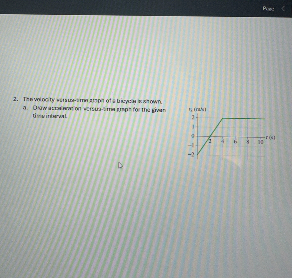 Solved The velocity-versus-time graph of a bicycle is | Chegg.com
