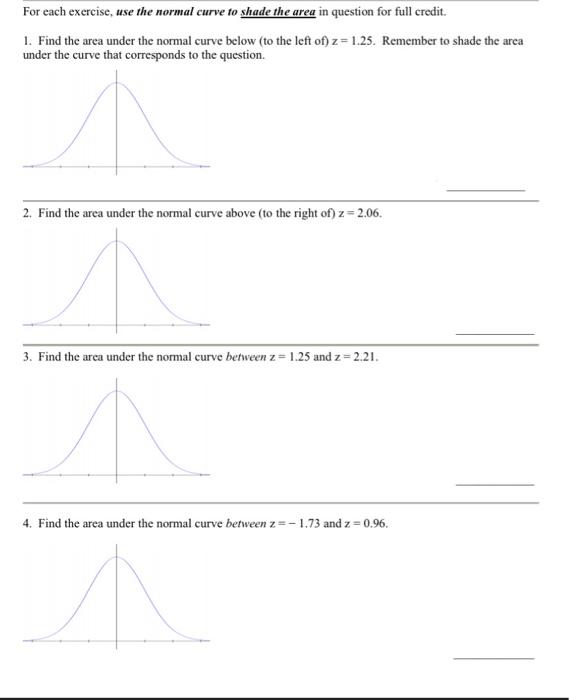 Solved For each exercise, use the normal curve to shade the | Chegg.com