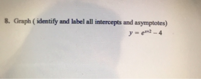 Solved 8. Graph ( identify and label all intercepts and | Chegg.com
