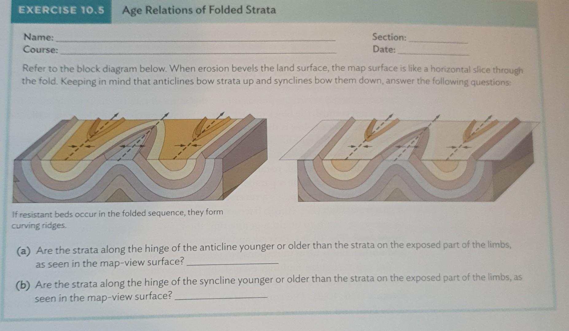Solved EXERCISE 10.5 Age Relations of Folded Strata Name: | Chegg.com