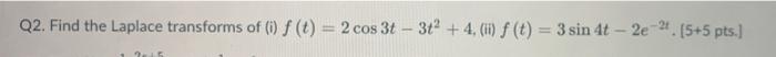 Solved Q2. Find the Laplace transforms of (i) | Chegg.com