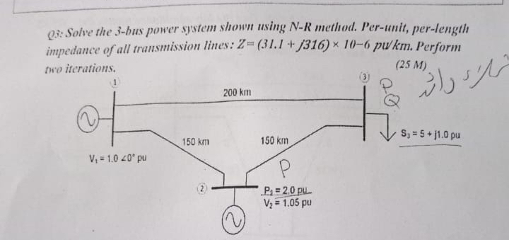 Solved Q3: Solve the 3-bus power system shown using N-R | Chegg.com