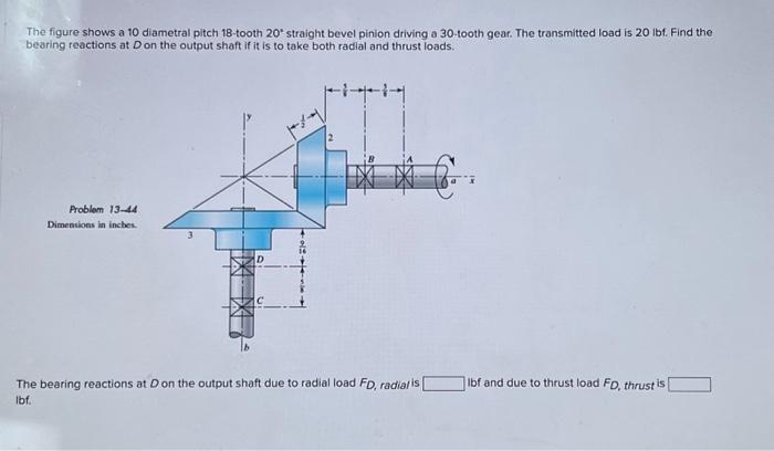 Solved The figure shows a 10 diametral pitch 18 -tooth 20∘ | Chegg.com