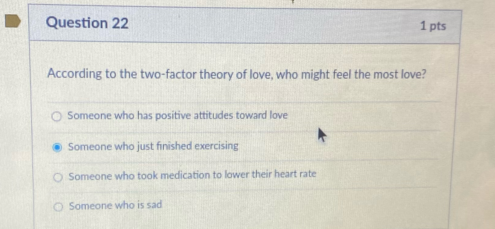 Solved Question 221 ﻿ptsAccording to the two-factor theory | Chegg.com