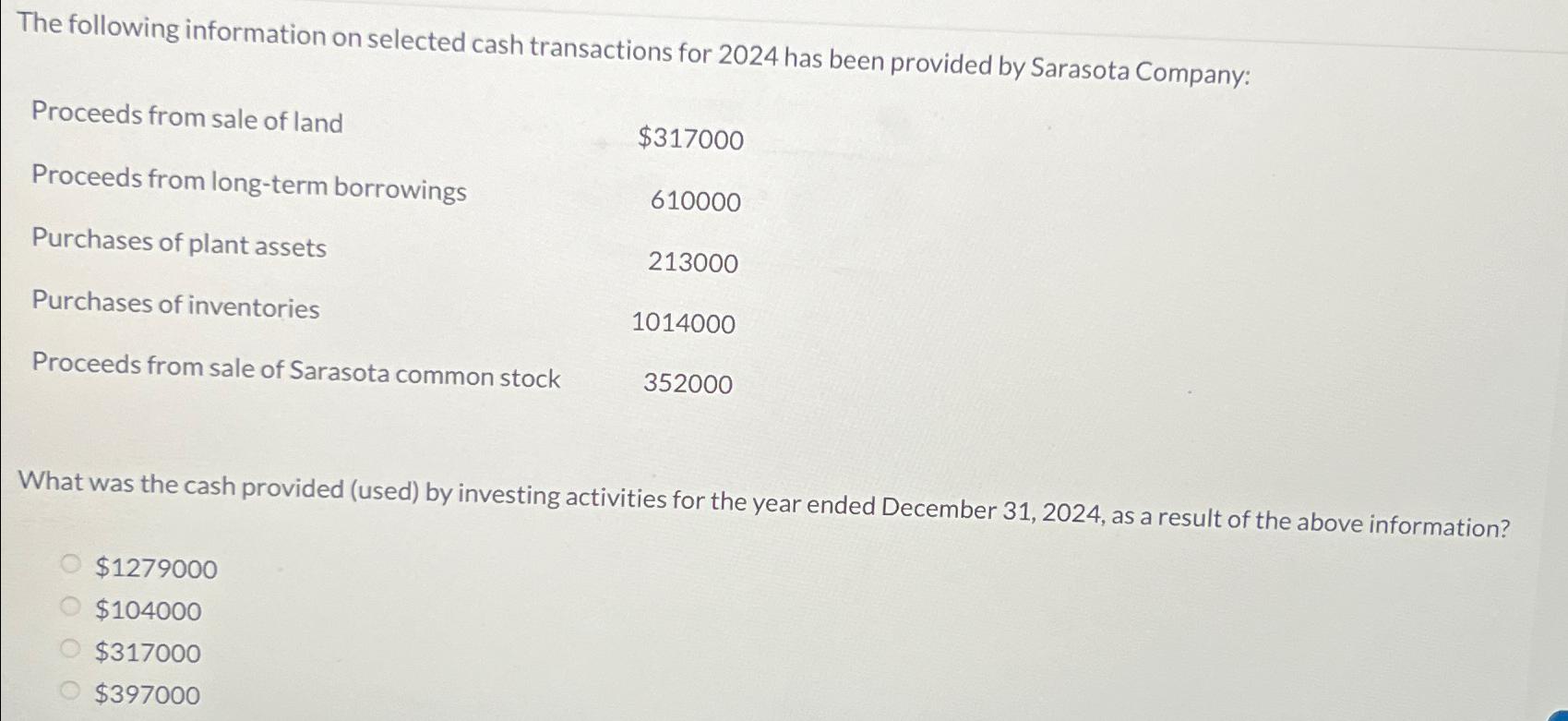 Solved The following information on selected cash | Chegg.com