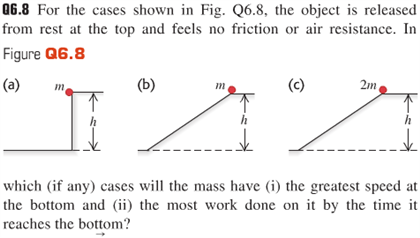 Solved For the cases shown in Fig. Q6.8, the object is | Chegg.com
