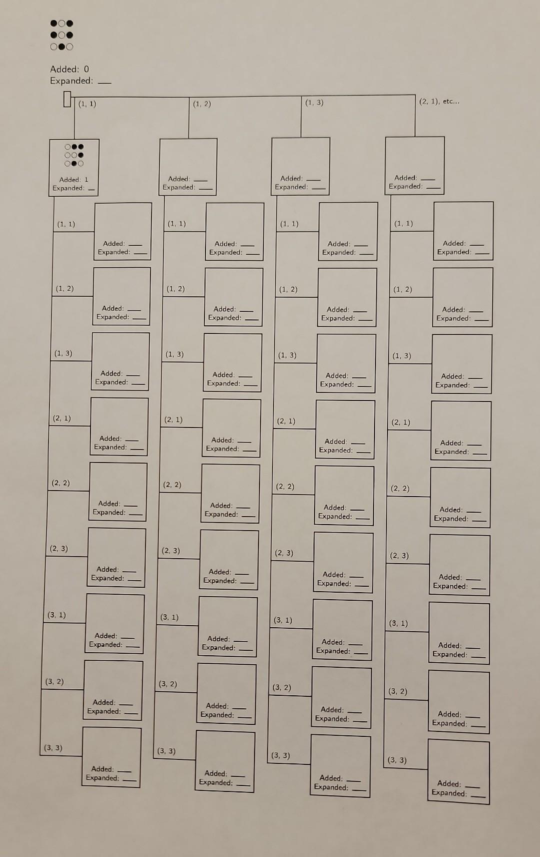 Solved 1. (10 points) Consider a puzzle played on a 3×3 grid | Chegg.com