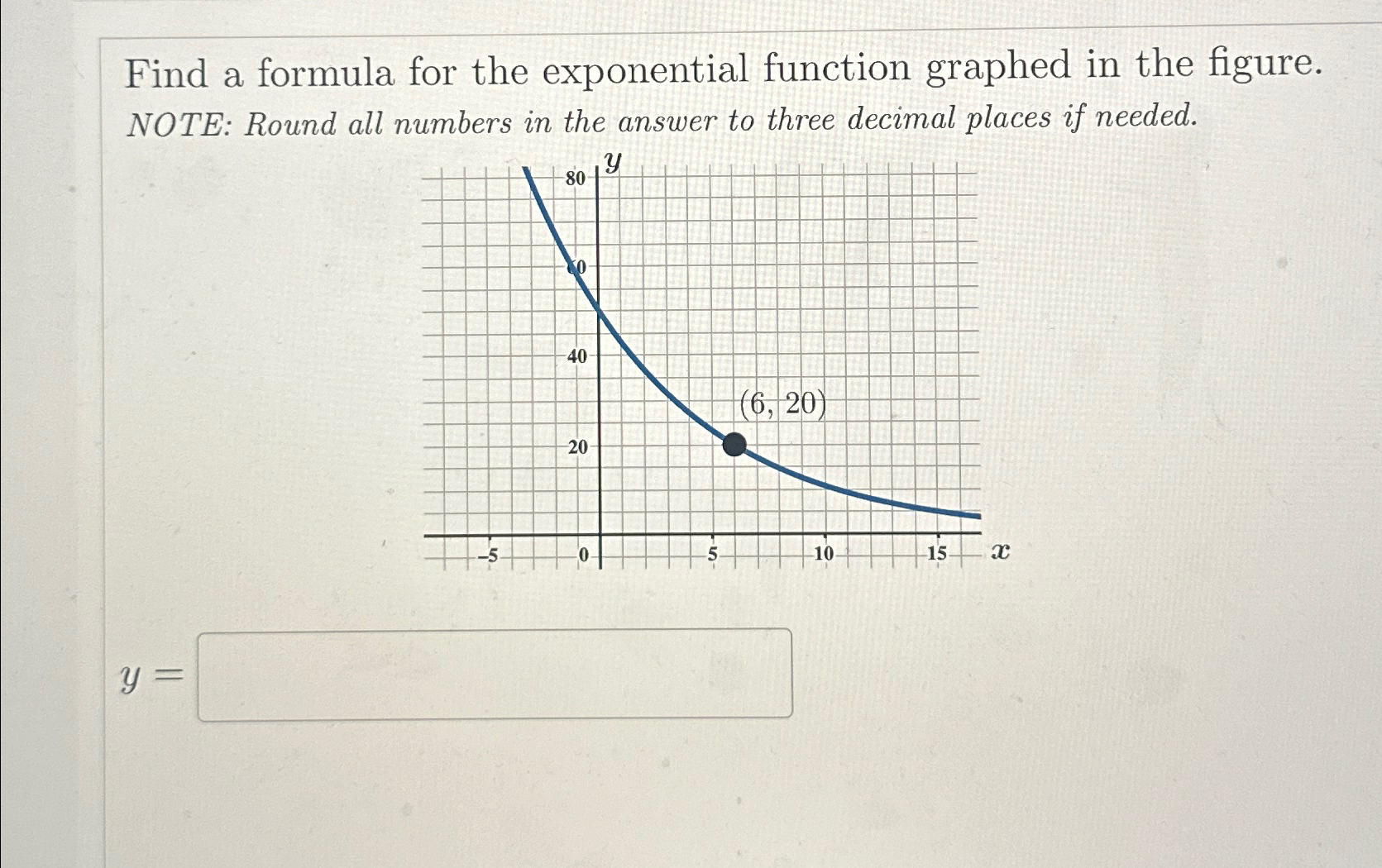 Solved Find a formula for the exponential function graphed | Chegg.com