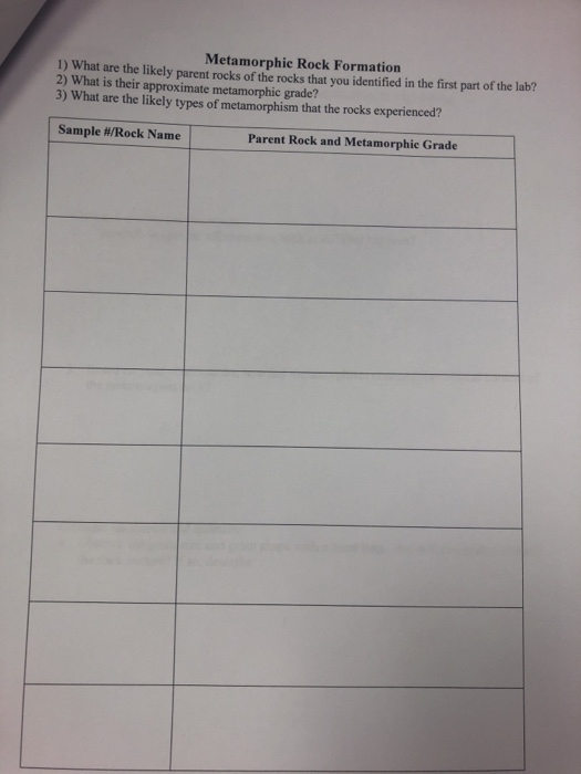 Solved Name: Examining and Classifying Metamorphic Rocks | Chegg.com