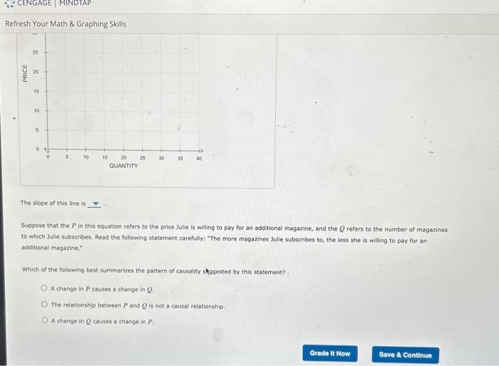 Solved Refresh Your Math \& Graphing Skills - Suppose that | Chegg.com