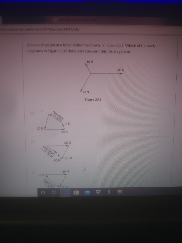Solved A space diagram of a force system is shown in Figure | Chegg.com