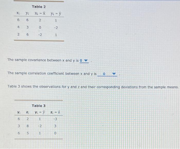 Solved Consider a data set consisting of observations for | Chegg.com