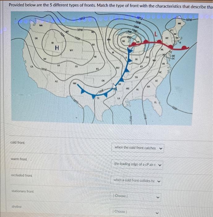 Solved Provided below are the 5 different types of fronts. | Chegg.com