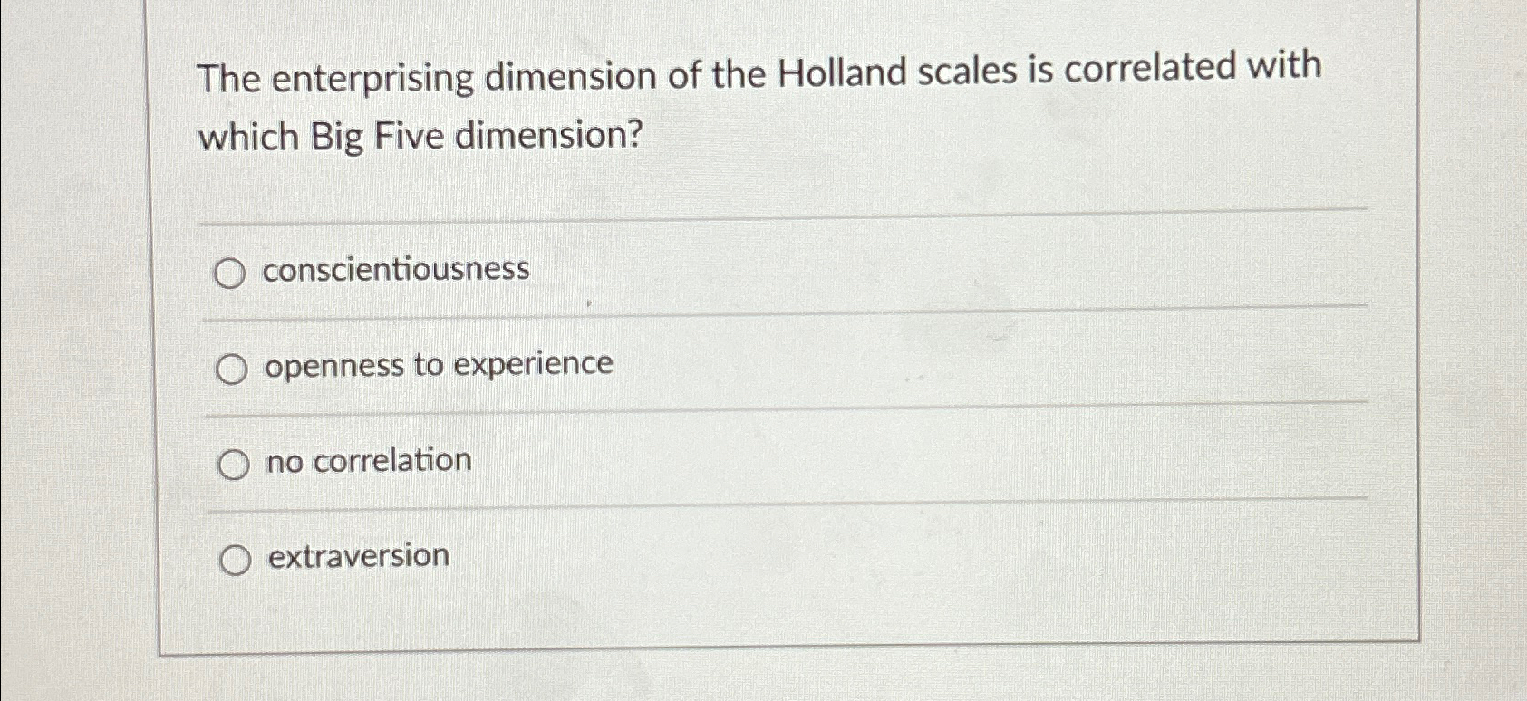Solved The enterprising dimension of the Holland scales is | Chegg.com