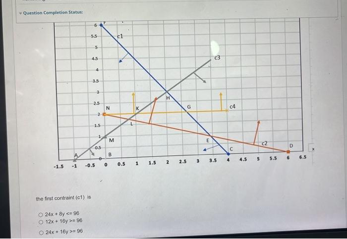 the first contraint (c1) is | Chegg.com