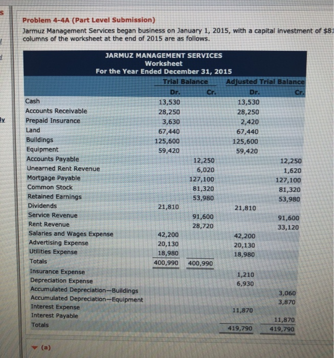 Solved Problem 4-4A (Part Level Submission) Jarmuz | Chegg.com