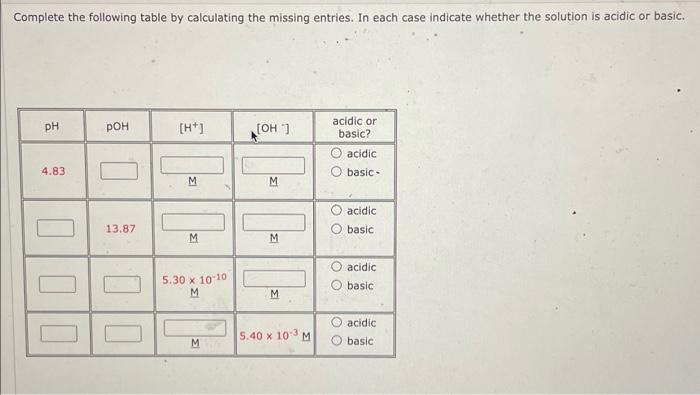 Solved Complete the following table by calculating the | Chegg.com