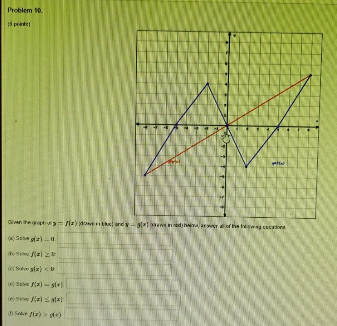 Solved Problem 10. (6 points) HO 2 4 yer 6 8 Given the graph | Chegg.com