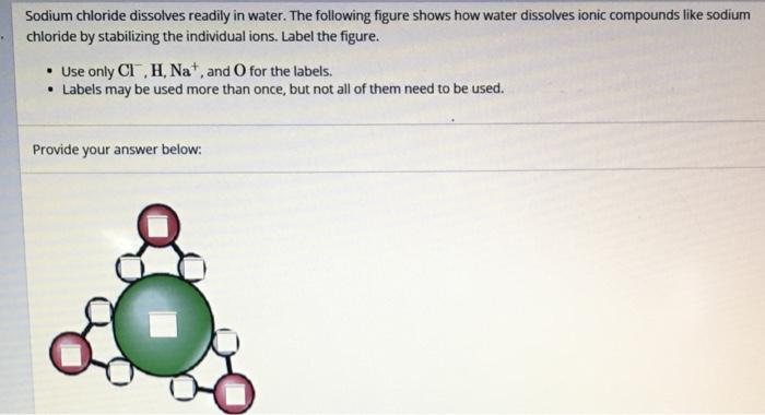 Solved Sodium chloride dissolves readily in water. The | Chegg.com