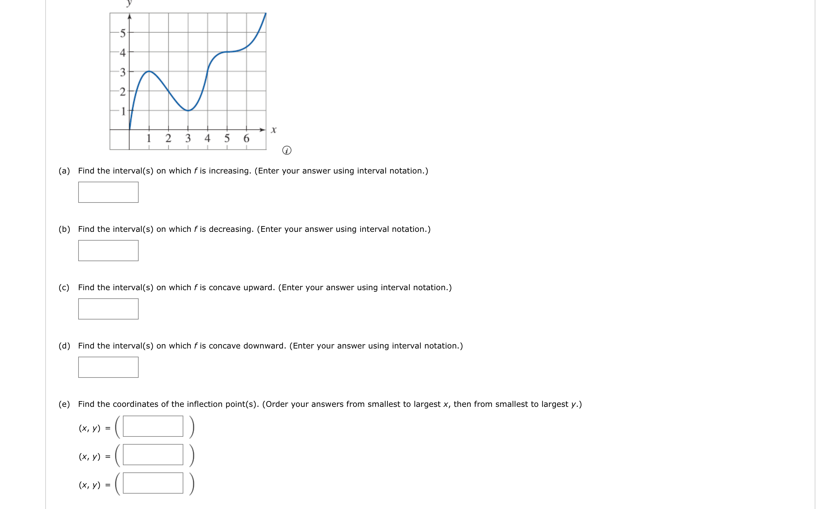 Solved (a) ﻿Find the interval(s) ﻿on which f ﻿is increasing. | Chegg.com