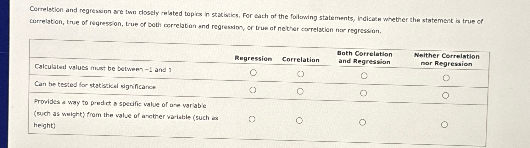 Solved Correlation and regression are two closely related | Chegg.com