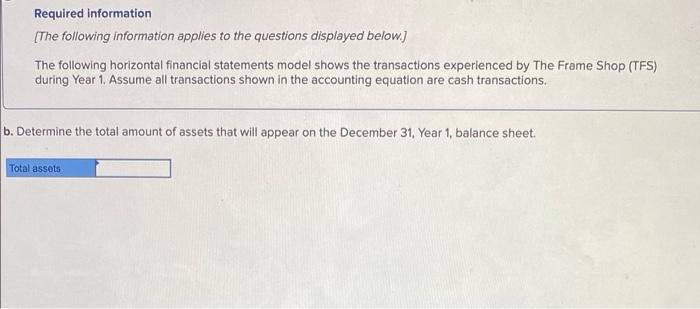 The following horizontal financial statements model | Chegg.com