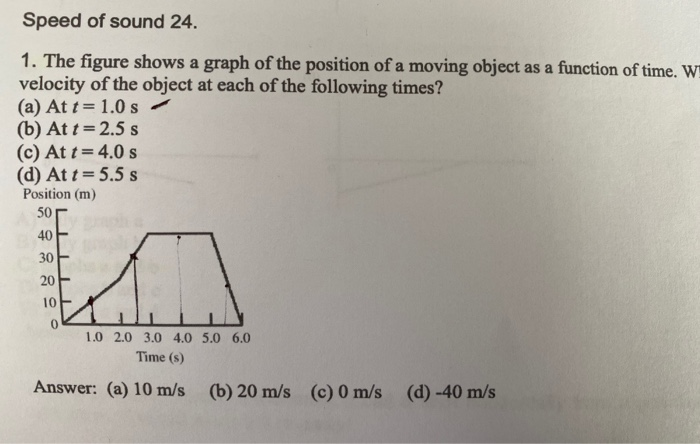 Solved Speed of sound 24. 1. The figure shows a graph of the | Chegg.com
