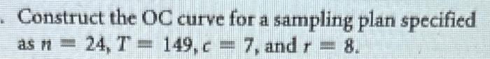 Solved Construct the OC curve for a sampling plan specified | Chegg.com